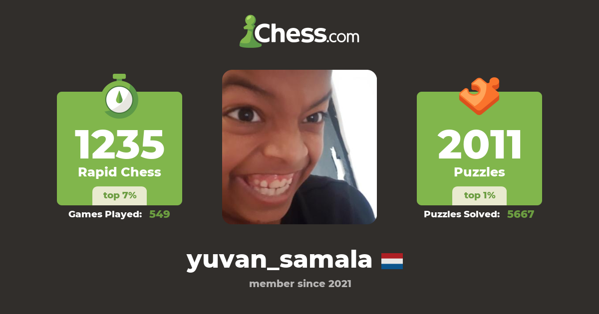 yuvan_samala - Chess Profile - Chess.com