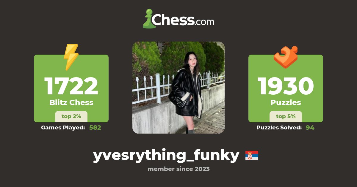 Yves Novak (yvesrything_funky) - Chess Profile - Chess.com