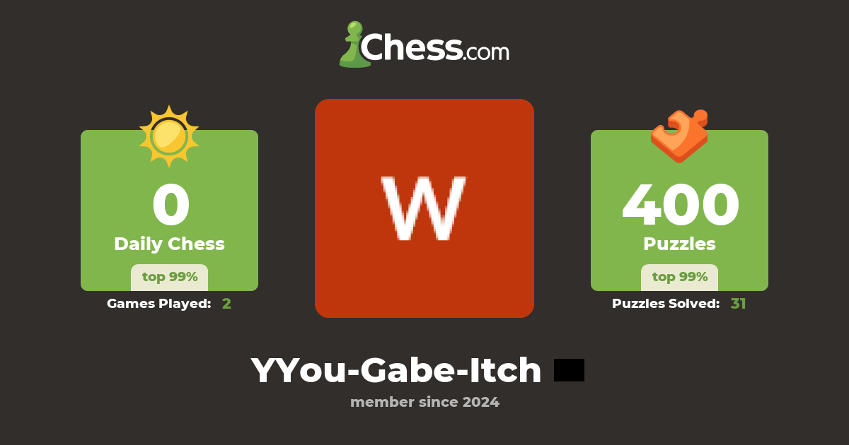 woo yep (YYou-Gabe-Itch) - Chess Profile - Chess.com