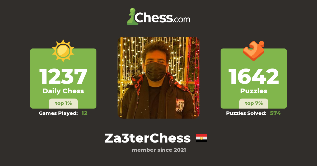 Za3ter Chess (Za3terChess) - Chess Profile - Chess.com