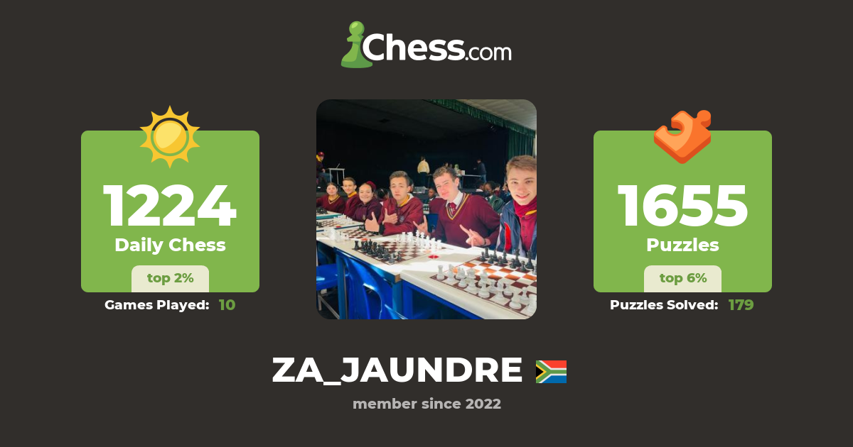 Jaundre Snyders (ZA_JAUNDRE) - Chess Profile - Chess.com