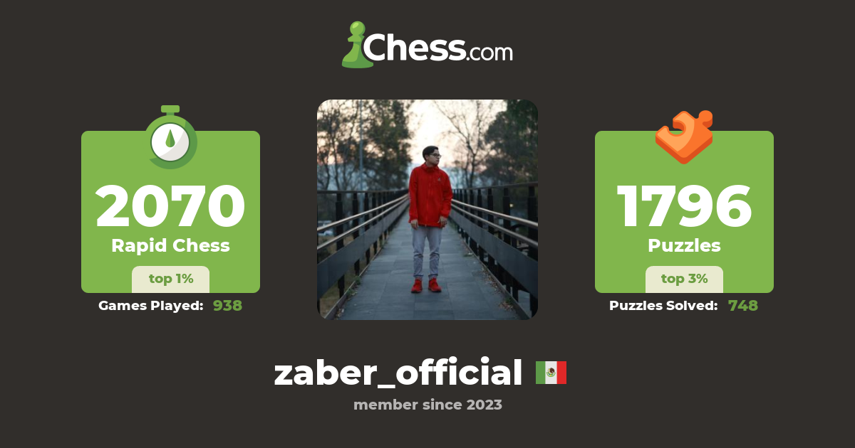 zaber_official - Chess Profile - Chess.com