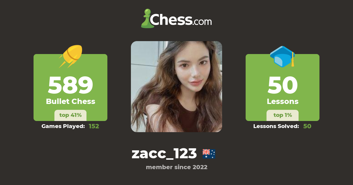 Rachel Swift (zacc_123) - Chess Profile - Chess.com