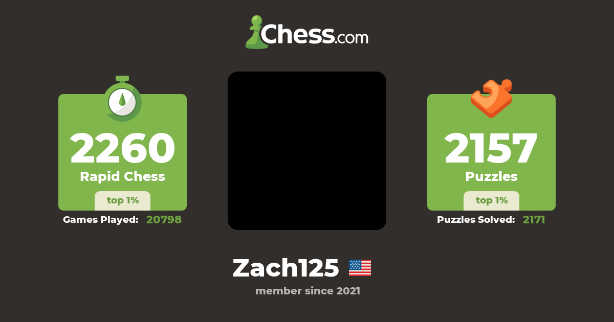 Zachary Pierce (Zach125) - Chess Profile - Chess.com