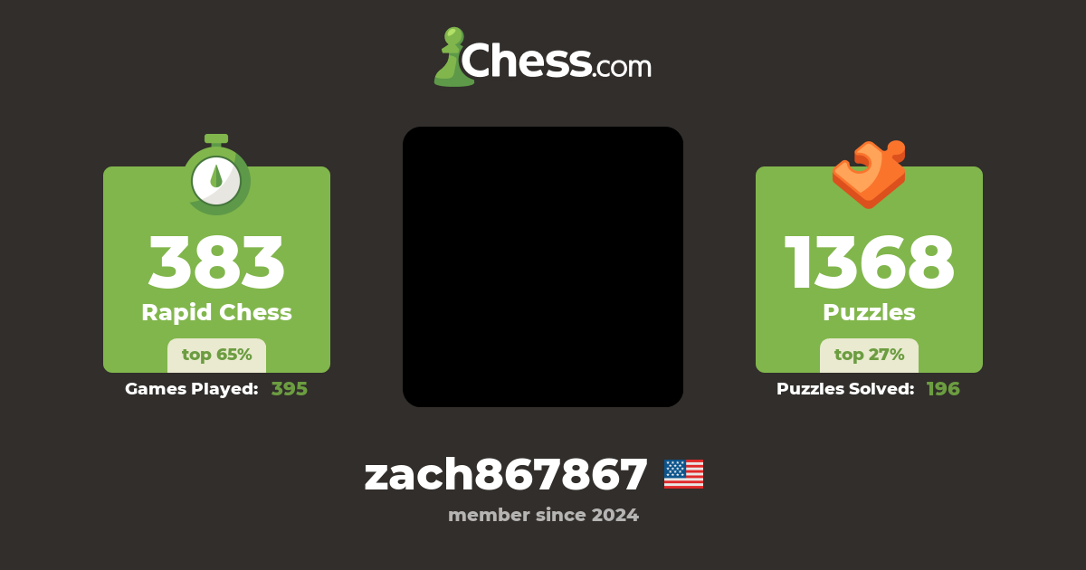 zach867867 - Chess Profile - Chess.com