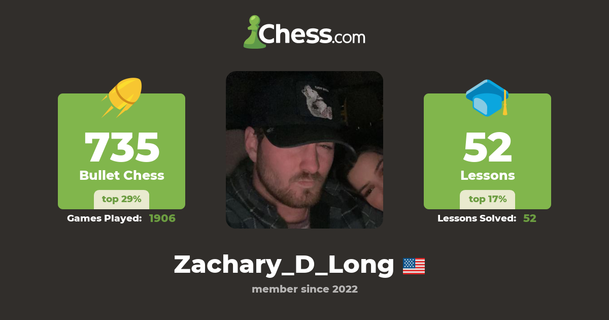 Zachary Long (Zachary_D_Long) - Chess Profile - Chess.com