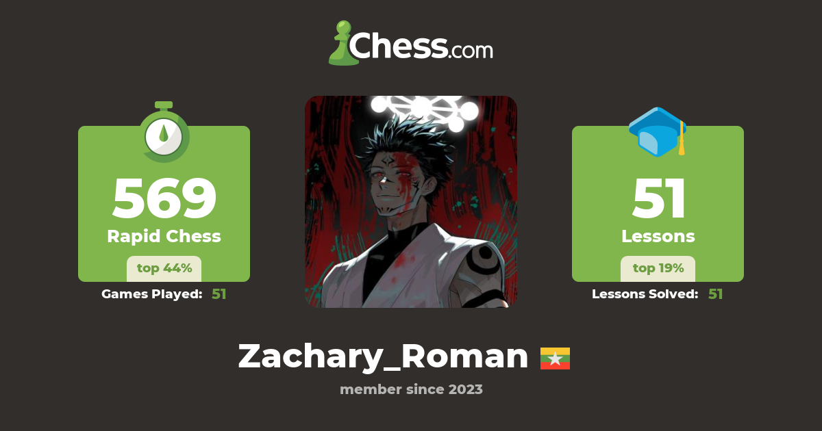 Zachary Roman (Zachary_Roman) - Chess Profile - Chess.com