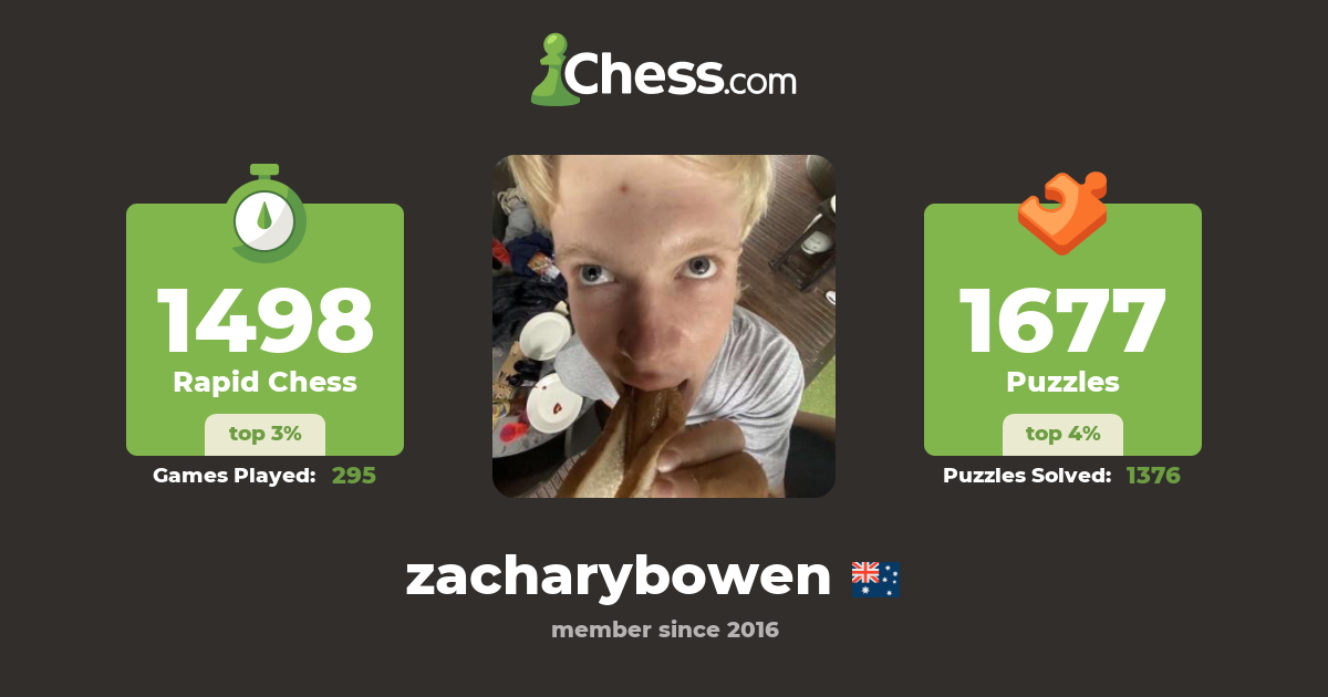 zacharybowen - Chess Profile - Chess.com