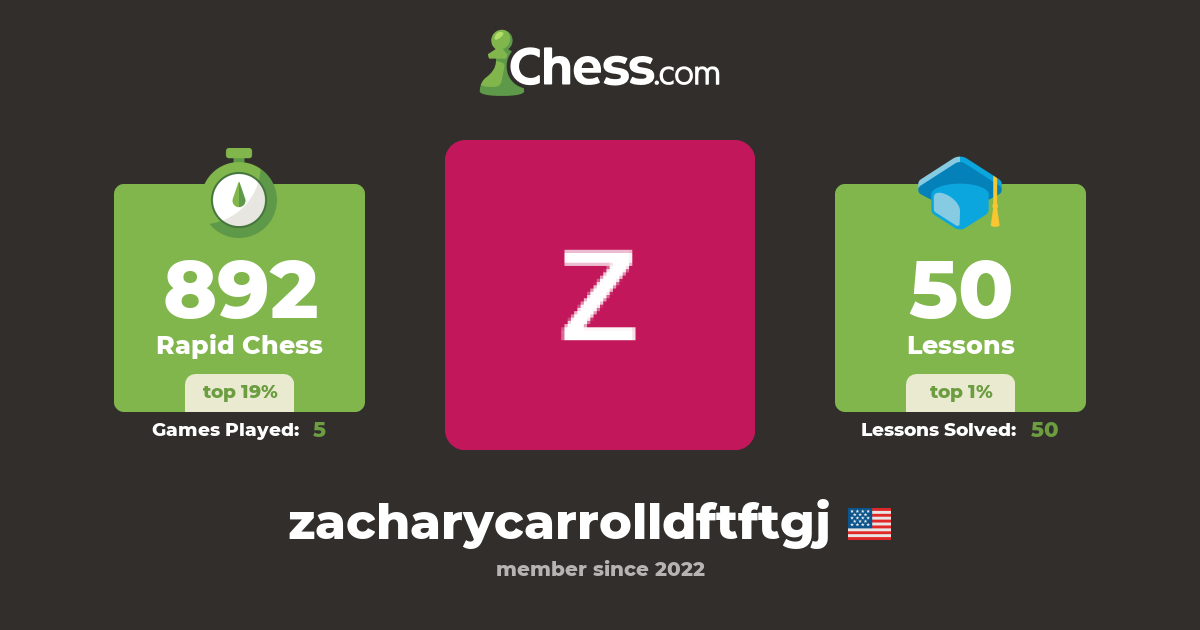 zachary carroll (zacharycarrolldftftgj) - Chess Profile - Chess.com