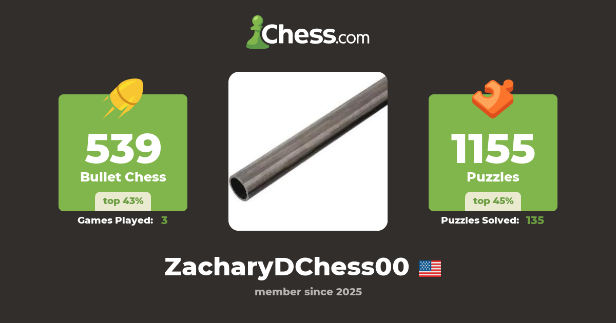 ZacharyDChess00 - Chess Profile - Chess.com
