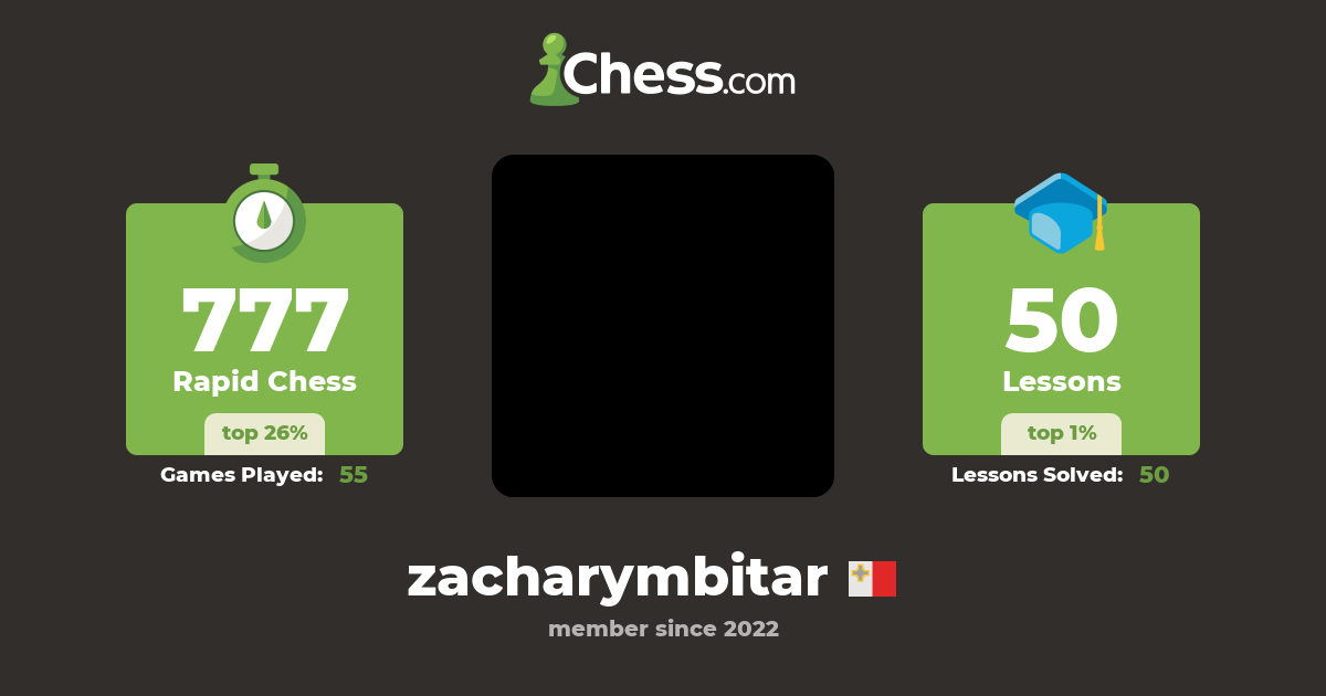 zacharymbitar - Chess Profile - Chess.com
