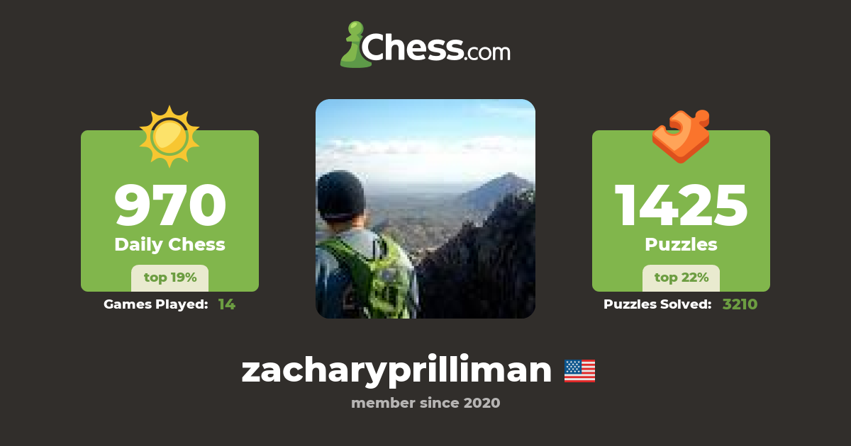 Zachary Prilliman (zacharyprilliman) - Chess Profile - Chess.com