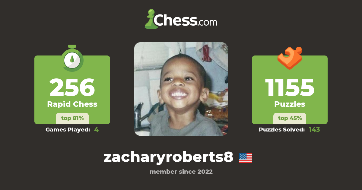 Zach Roberts (zacharyroberts8) - Chess Profile - Chess.com