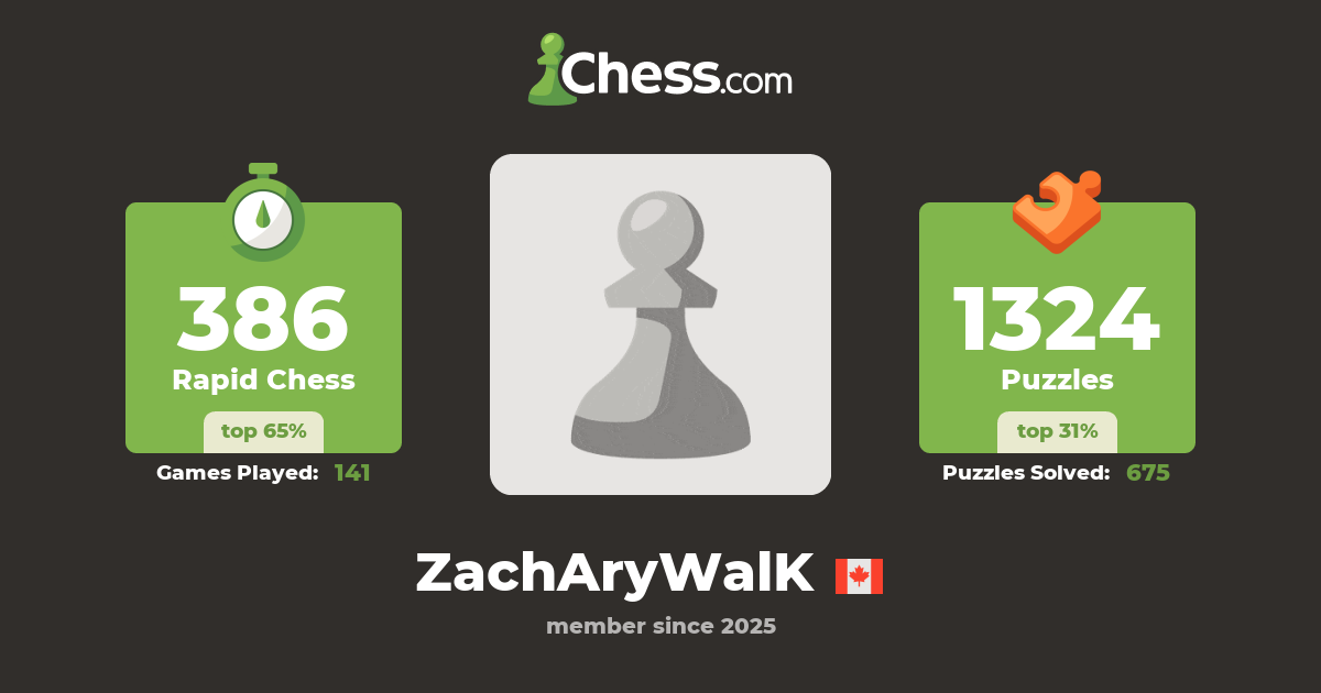 ZachAryWalK - Chess Profile - Chess.com