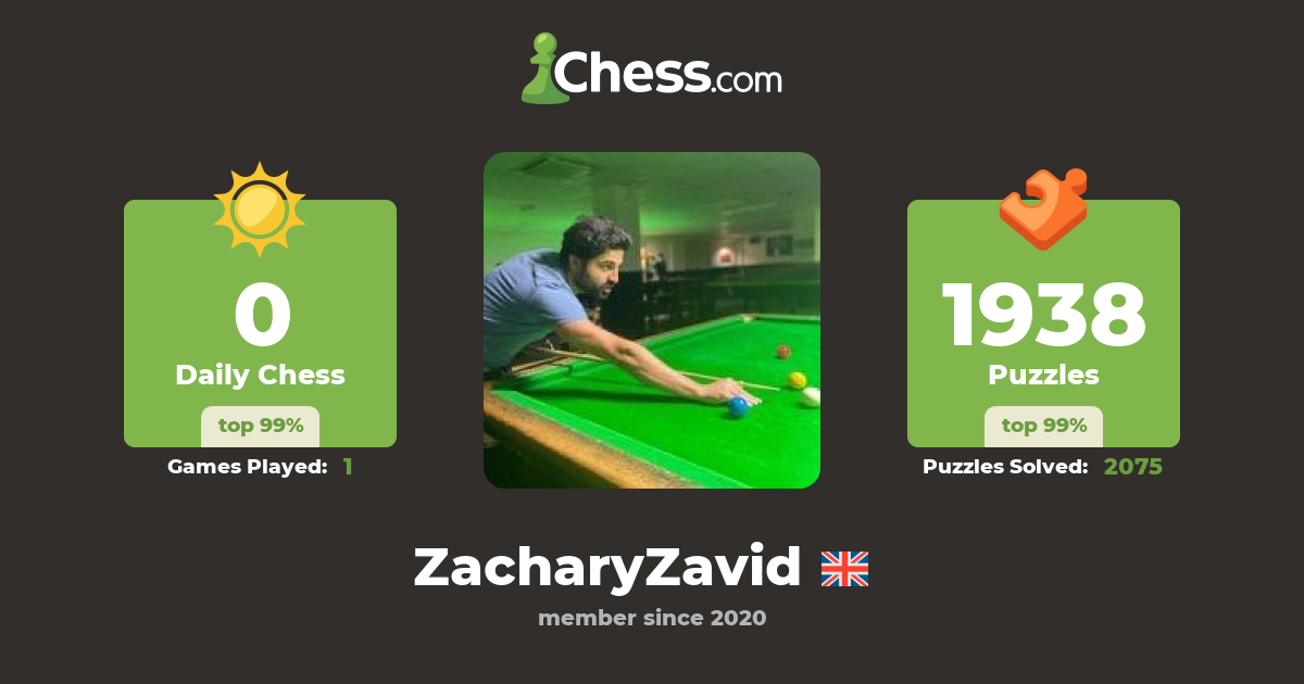 Zachary L. Zavidé (ZacharyZavid) - Chess Profile - Chess.com