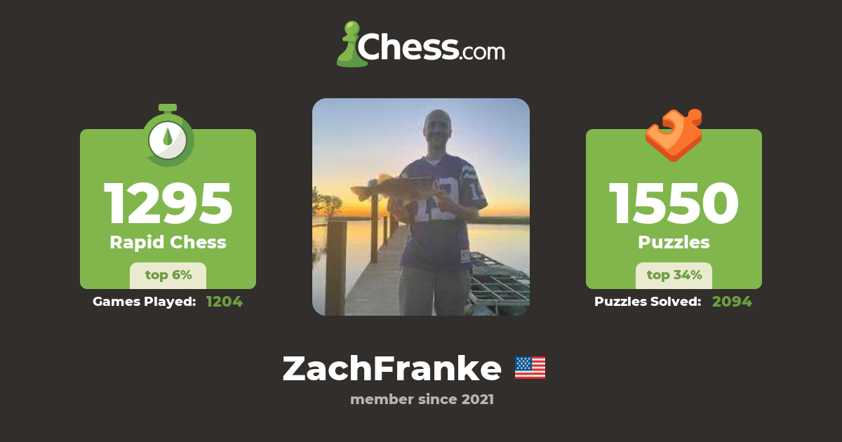 Zach Franke (ZachFranke) - Chess Profile - Chess.com