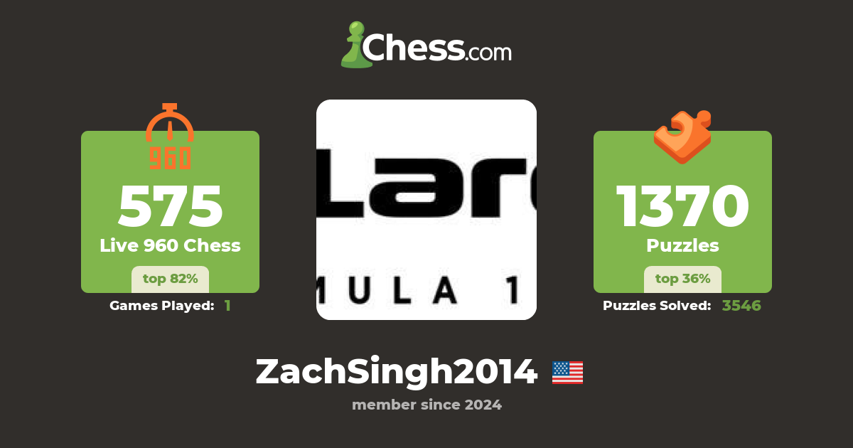 Zach Singh (ZachSingh2014) - Chess Profile - Chess.com