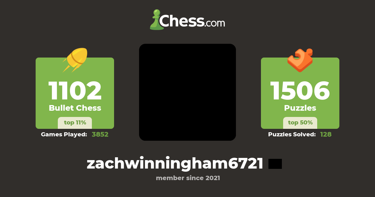 Aylin Rodriguez (zachwinningham6721) - Chess Profile - Chess.com