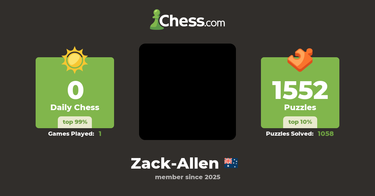 Zack Allen (Zack-Allen) - Chess Profile - Chess.com