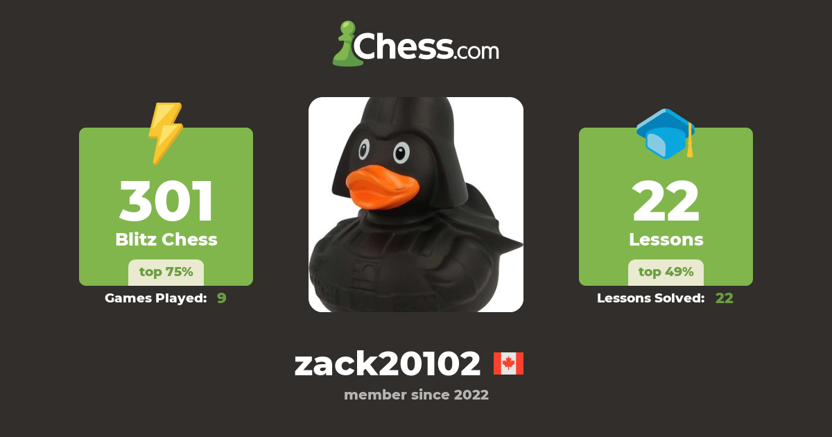 Zack Tapp (zack20102) - Chess Profile - Chess.com