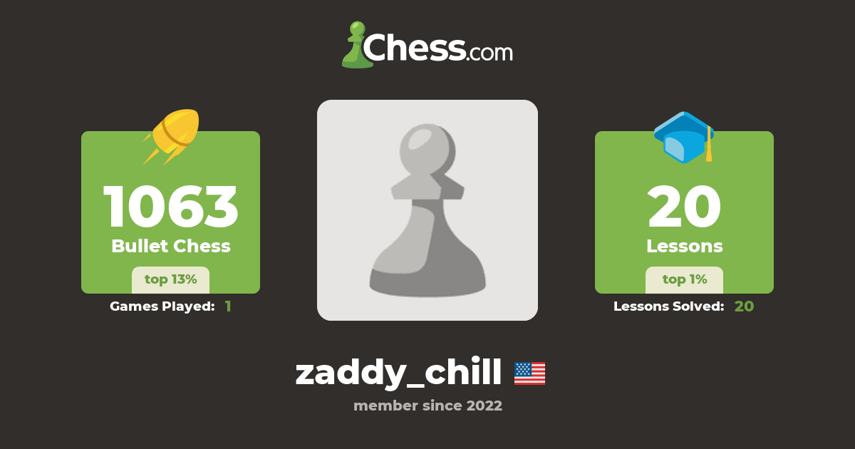 zaddy_chill - Chess Profile - Chess.com