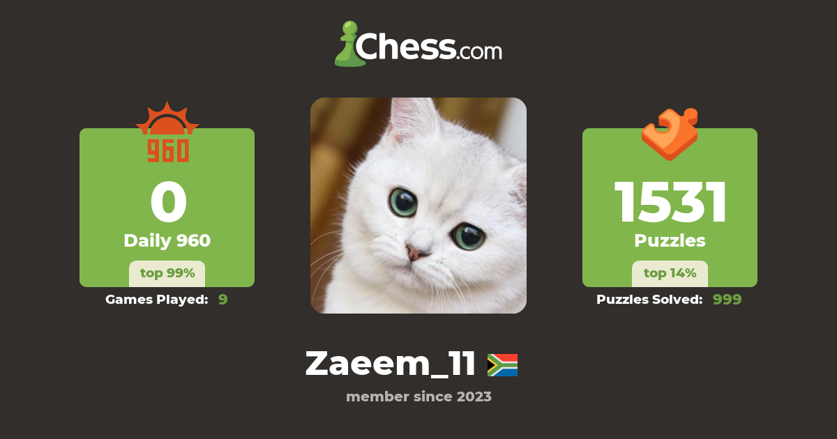 Zaeem Dollie (Zaeem_11) - Chess Profile - Chess.com