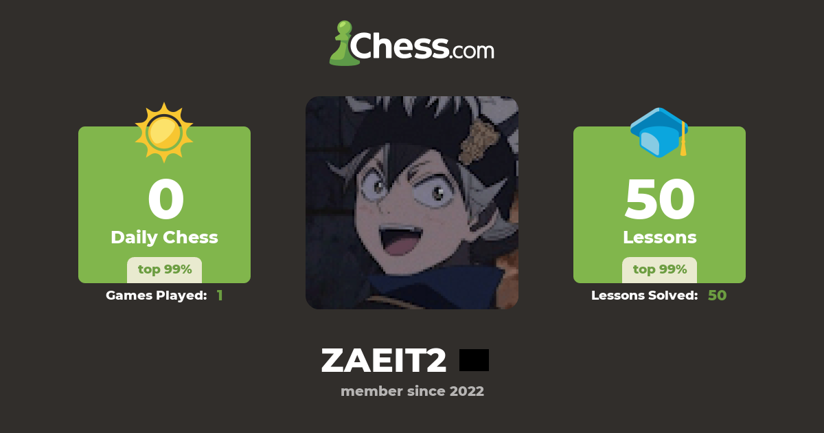 Zayit Herrera garcia (ZAEIT2) - Chess Profile - Chess.com