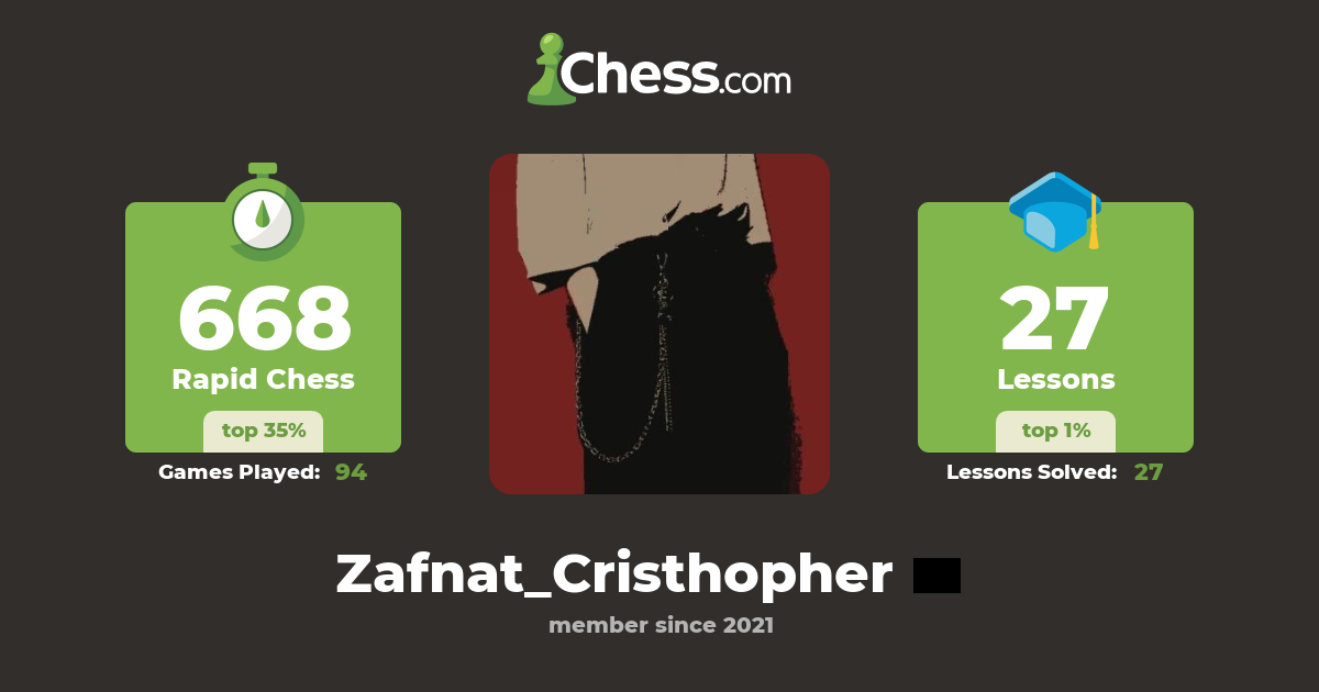 Zafnat El Cristho (Zafnat_Cristhopher) - Chess Profile - Chess.com