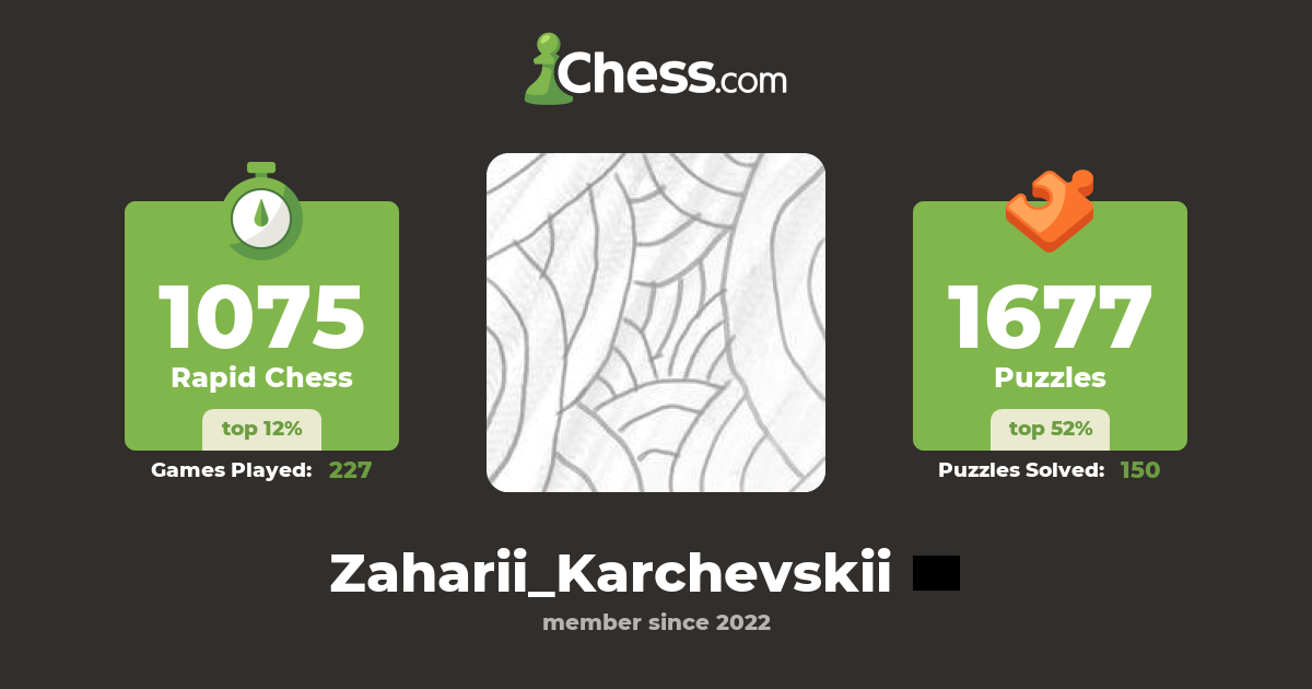 Zaharii_Karchevskii - Chess Profile - Chess.com