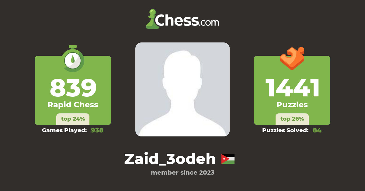 Zaid_3odeh - Chess Profile - Chess.com