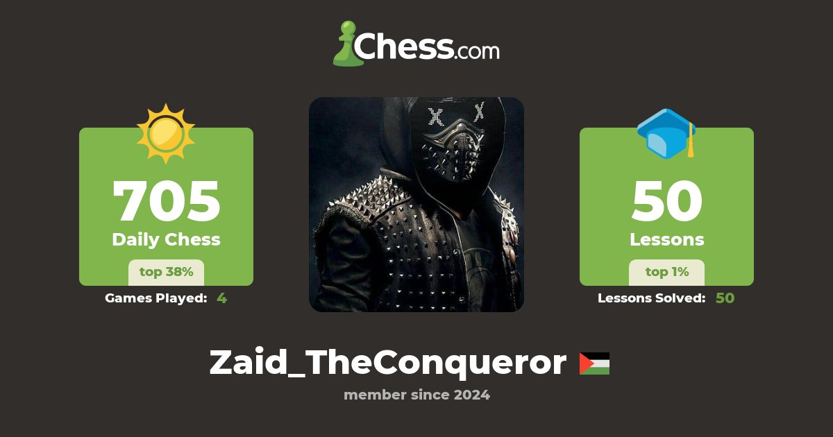 Zaid_TheConqueror - Chess Profile - Chess.com