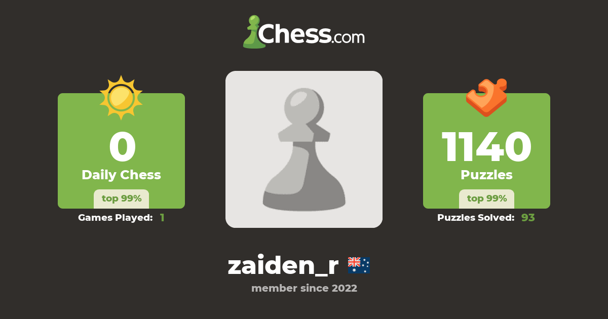 zaiden_r - Chess Profile - Chess.com
