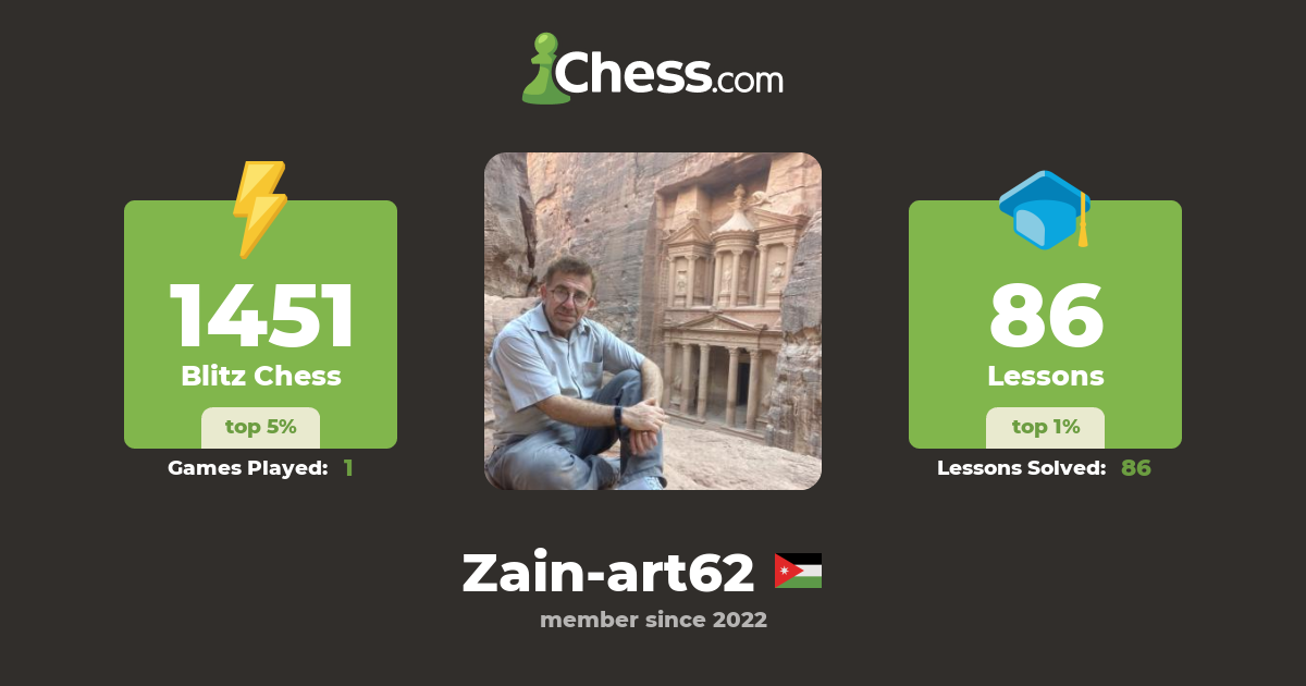 Zain-art62 - Chess Profile - Chess.com