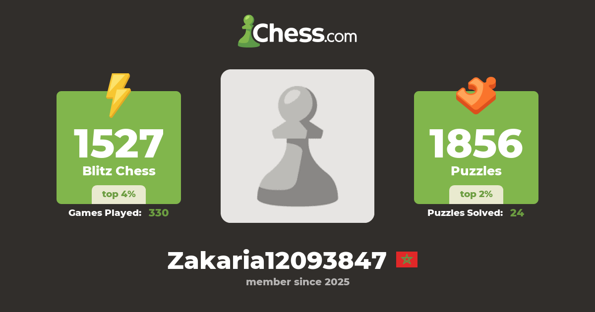 Zakaria12093847 - Chess Profile - Chess.com