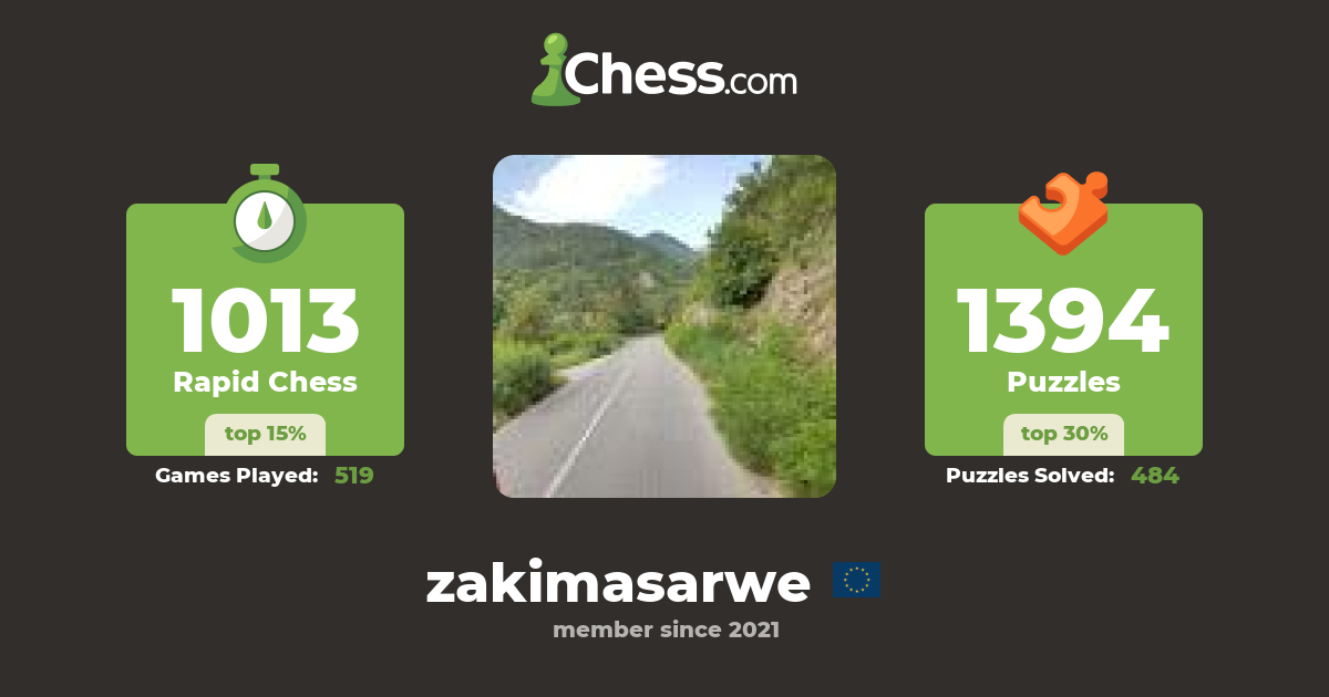 za za (zakimasarwe) - Chess Profile - Chess.com