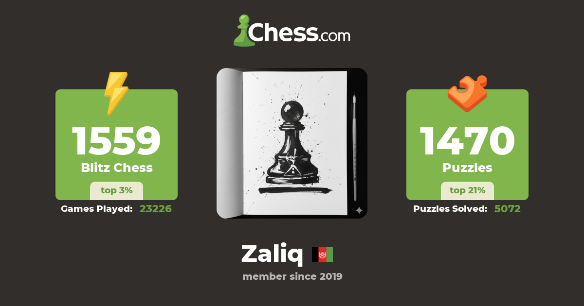 Zaliq - Chess Profile - Chess.com