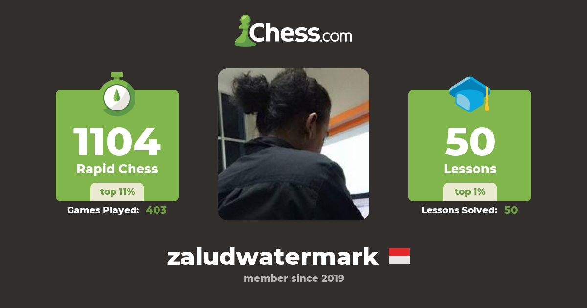 Zalud Watermark (zaludwatermark) - Chess Profile - Chess.com