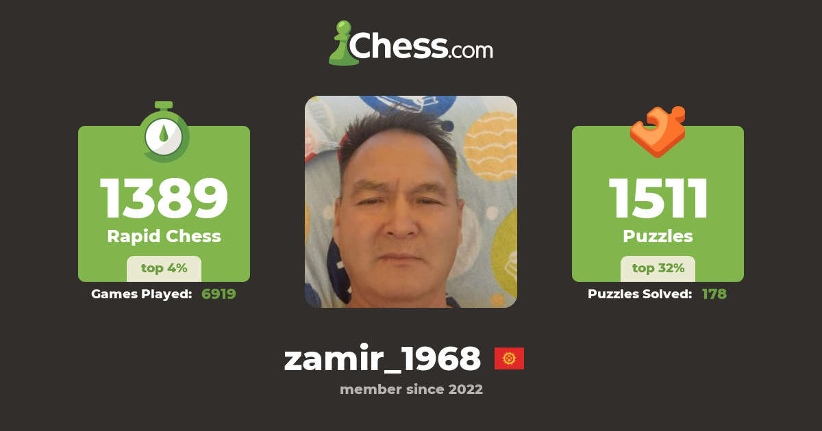 zamir_1968 - Chess Profile - Chess.com