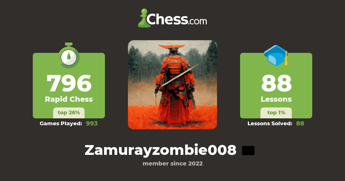 Zamurayzombie008 - Chess Profile - Chess.com