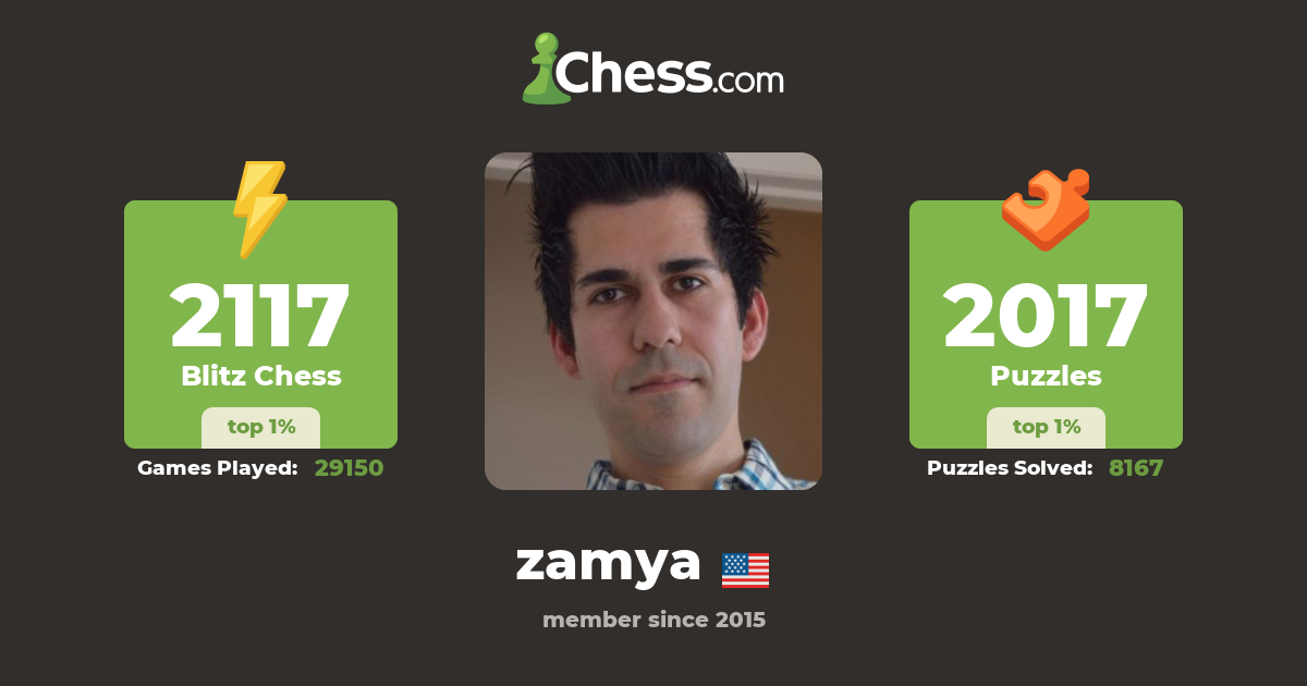 zamya - Chess Profile - Chess.com