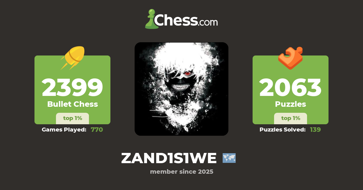 ZAND1S1WE - Chess Profile - Chess.com