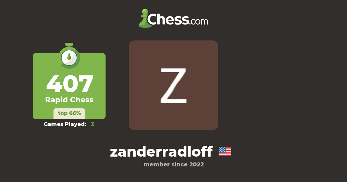 Zander Radloff (zanderradloff) - Chess Profile - Chess.com