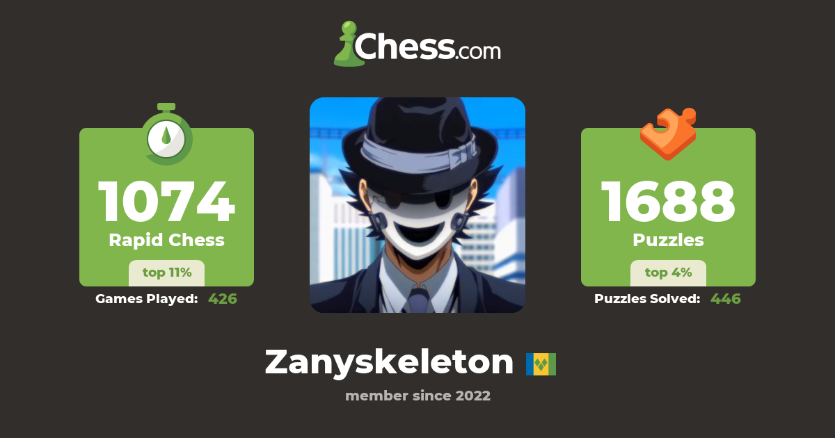 Zane (Zanyskeleton) - Chess Profile - Chess.com