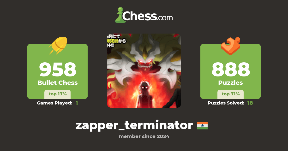 Sujay kiran (zapper_terminator) - Chess Profile - Chess.com