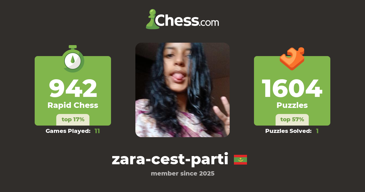 zara-cest-parti - Chess Profile - Chess.com