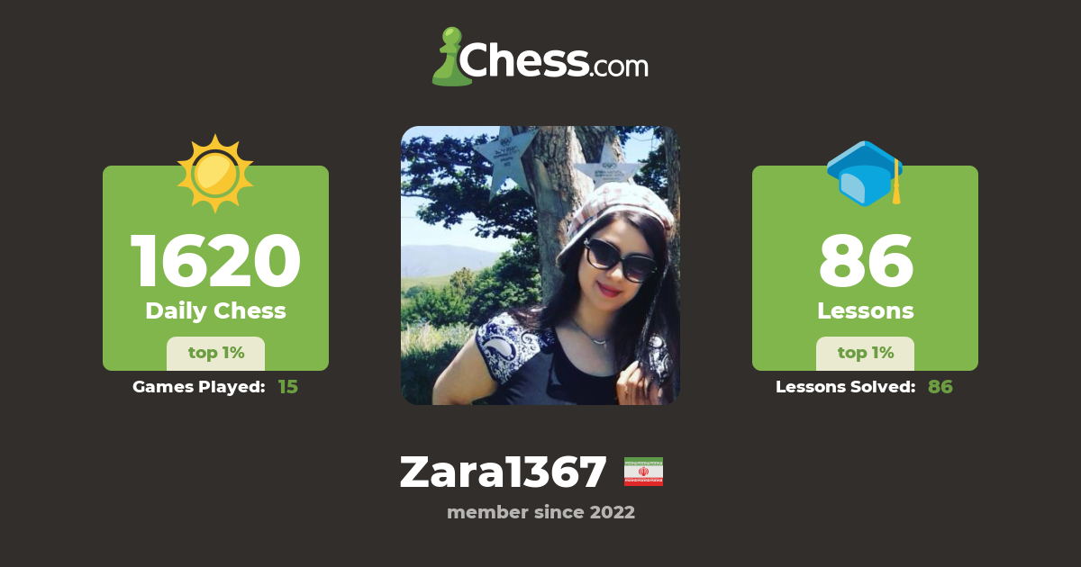 Zara1367 - Chess Profile - Chess.com