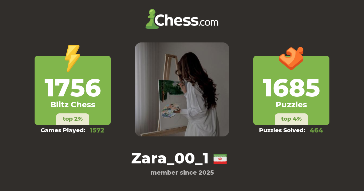 Zara_00_1 - Chess Profile - Chess.com