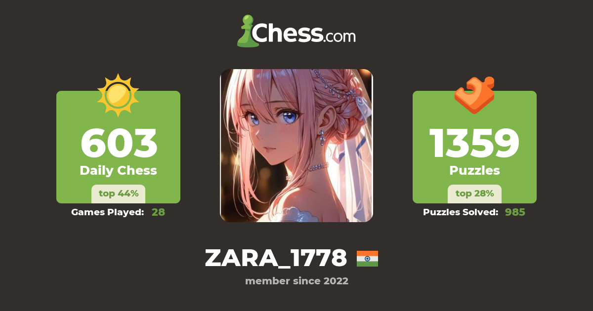 Zara (ZARA_1778) - Chess Profile - Chess.com