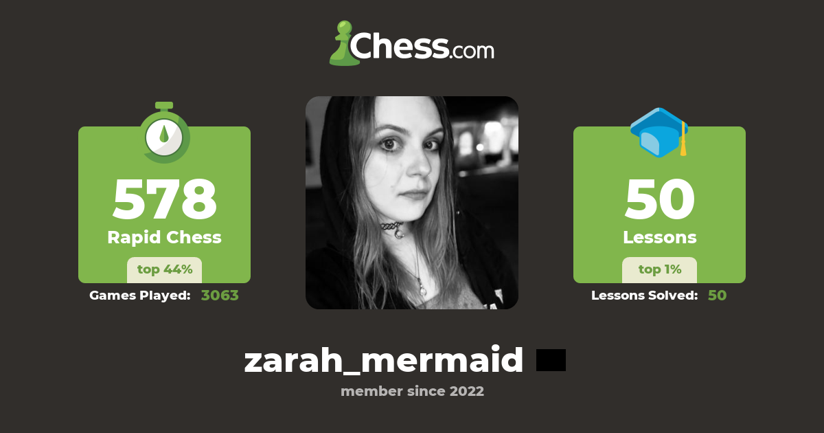 Zarah Mermaid (zarah_mermaid) - Chess Profile - Chess.com