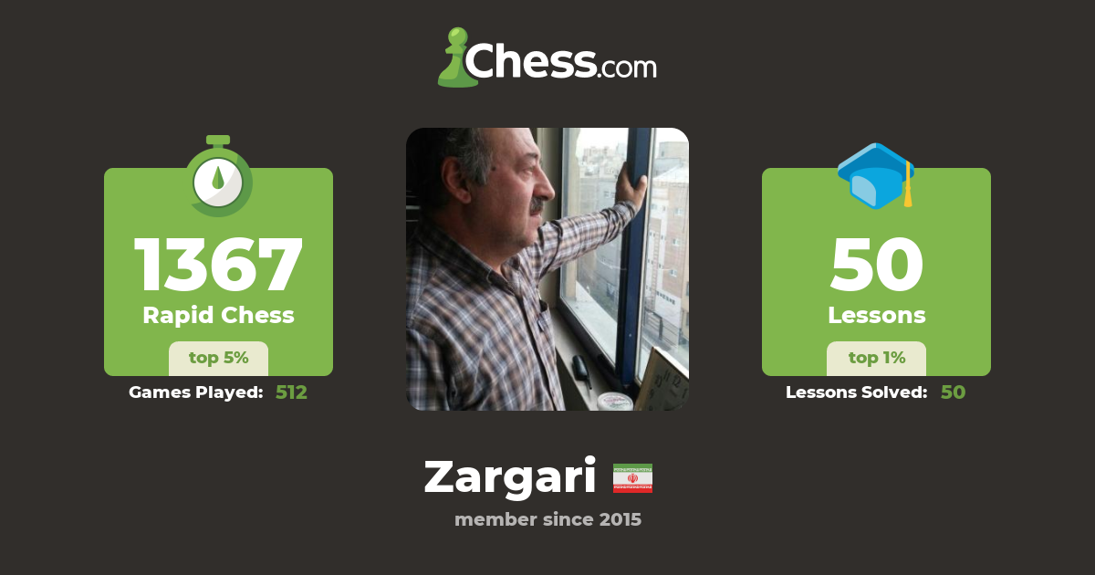 Vahid Zargari (Zargari) - Chess Profile - Chess.com